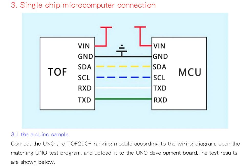 VL53L0X Time-of-Flight (ToF) 2m Laser Ranging Built-in MCU Algorithm i2c / UART / MODBUS - TOF200F